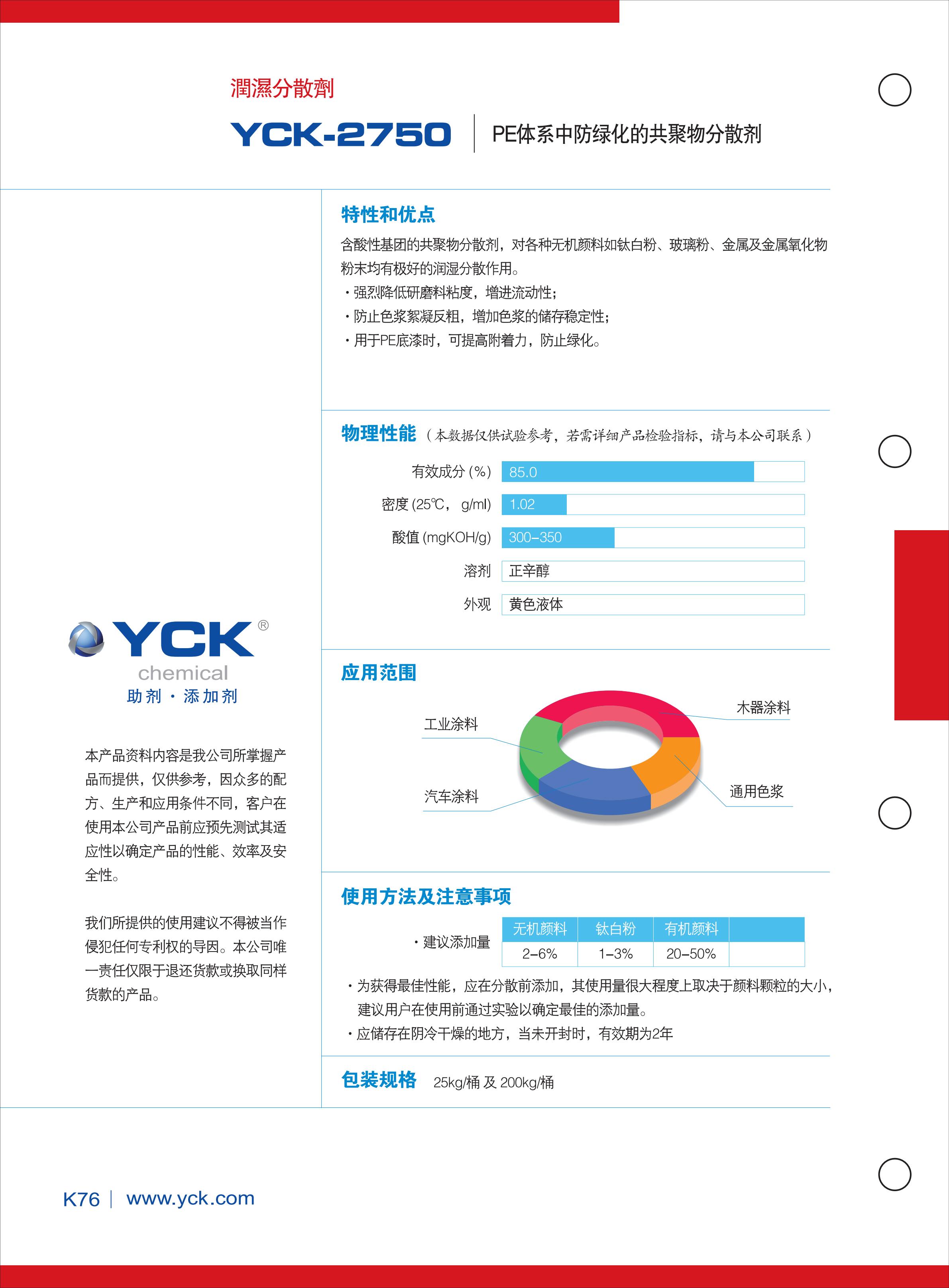 YCK-产品